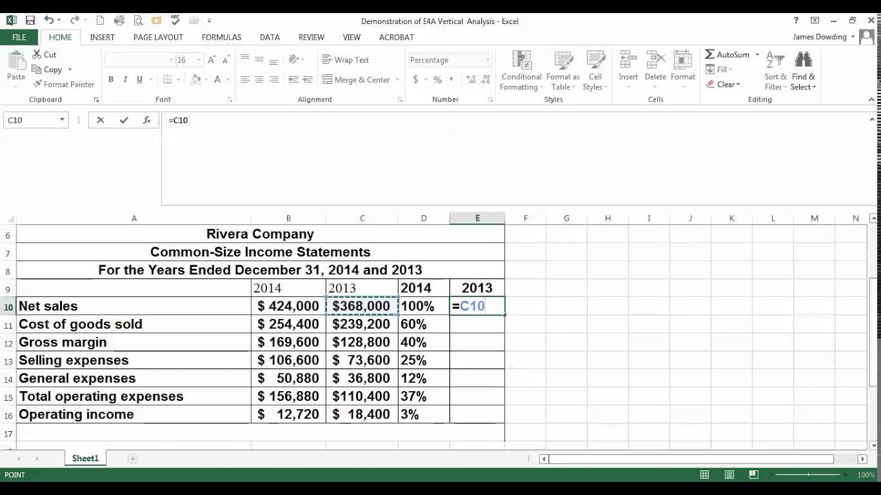 Demonstration Vertical Analysis Chapter 14 Exercise 4A