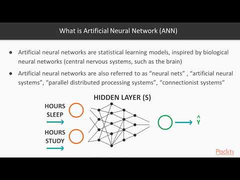 Learn Deep Learning Architecture for Building Artificial Neural Networks Artificial Neural ...