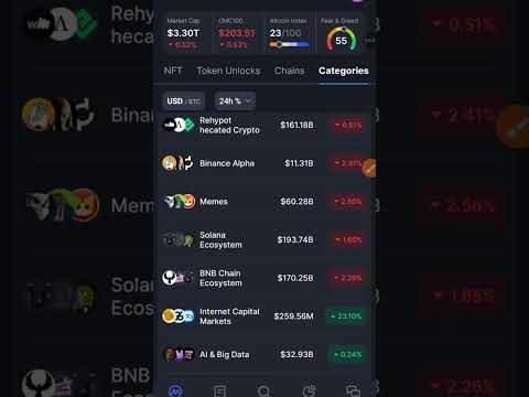 How to make over $100 trading memes coin #crypto #cryptocurrency #cryptomoonshot #memetoken #trader