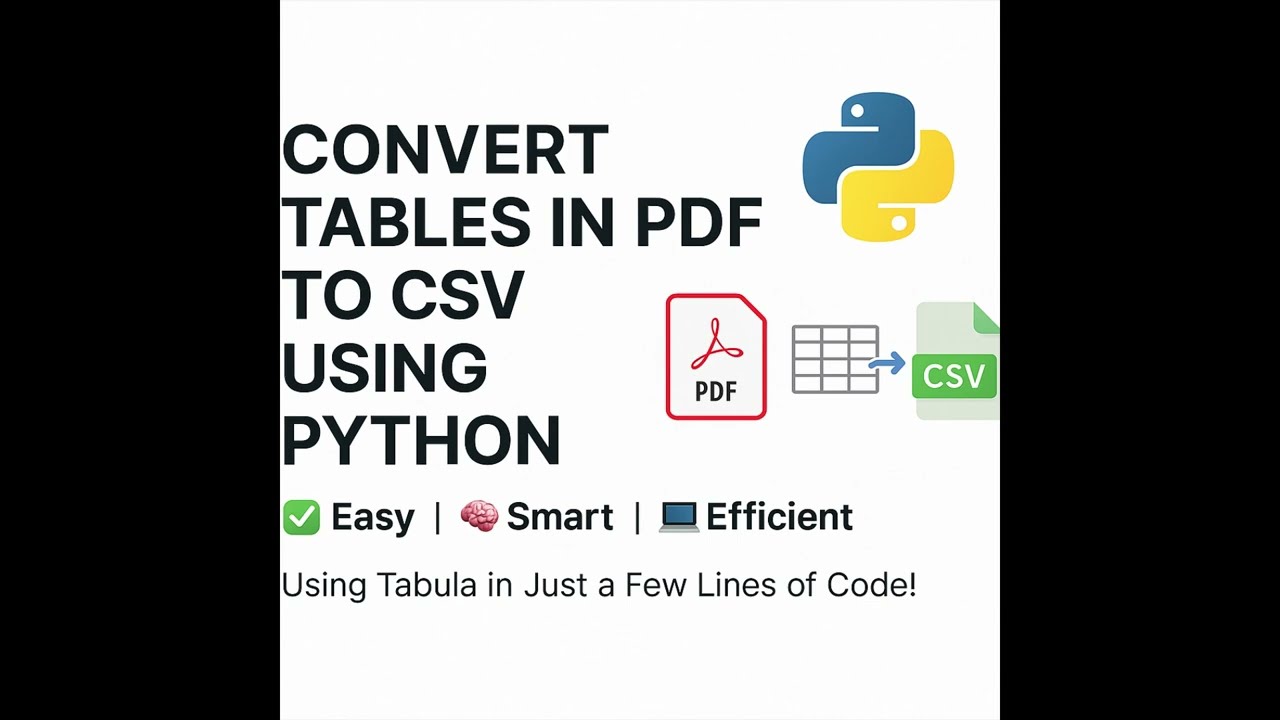 Convert PDF Tables to CSV in Python | Tabula & Pandas Tutorial (Step-by-Step)