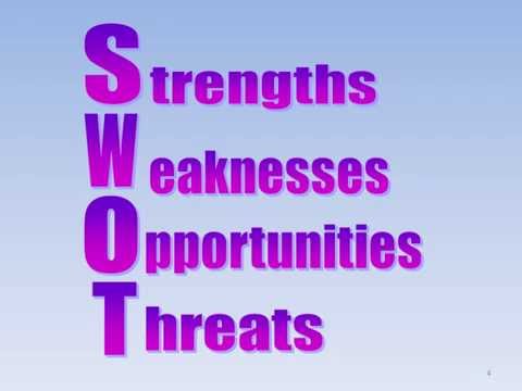 SWOT analysis is a strategic planning method