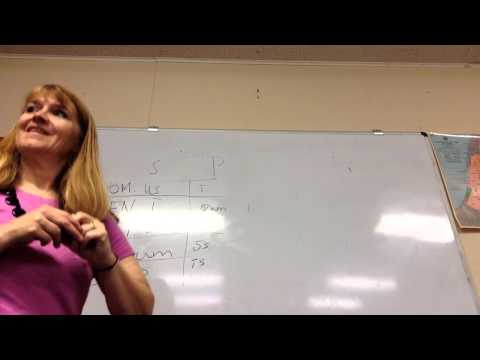 LATIN BOOT CAMP 1- week 1, 2015(Henle lessons 1-2)