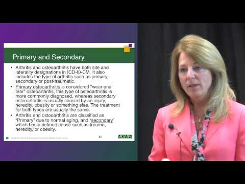 KVH - ICD version 10 Overview Training