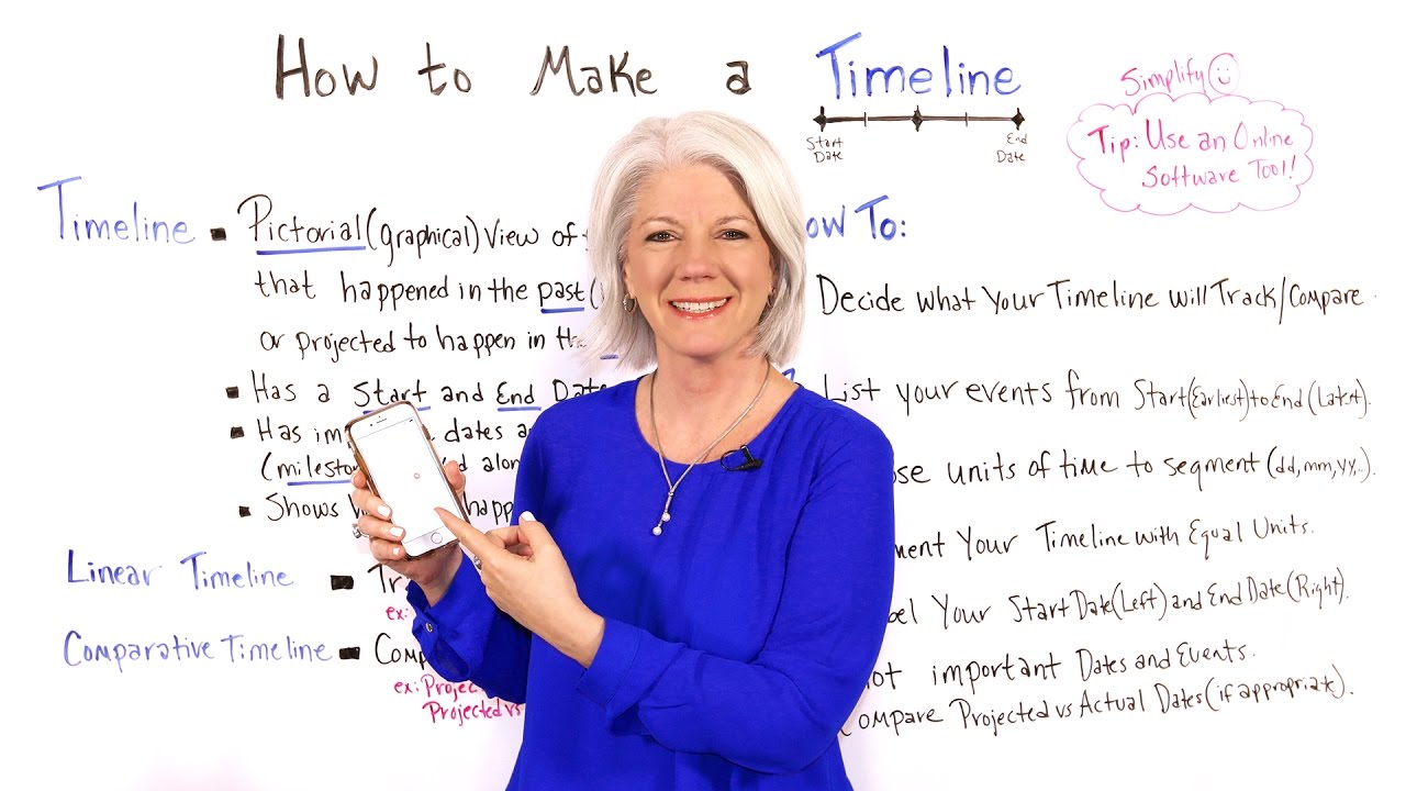 How to Make a Timeline - Project Management Training