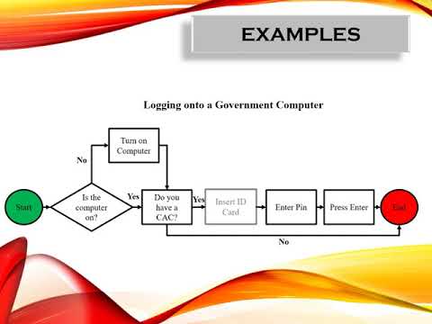 Procedural Analysis Tutorial – Billy J. Atkinson