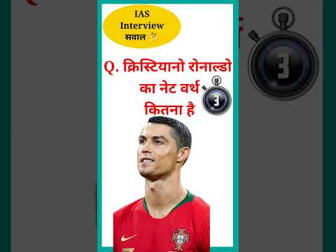 Cristiano Ronaldo Ka Networth Kitna Hai | Football networth | #youtubeshorts #viralvideo #shortvideo