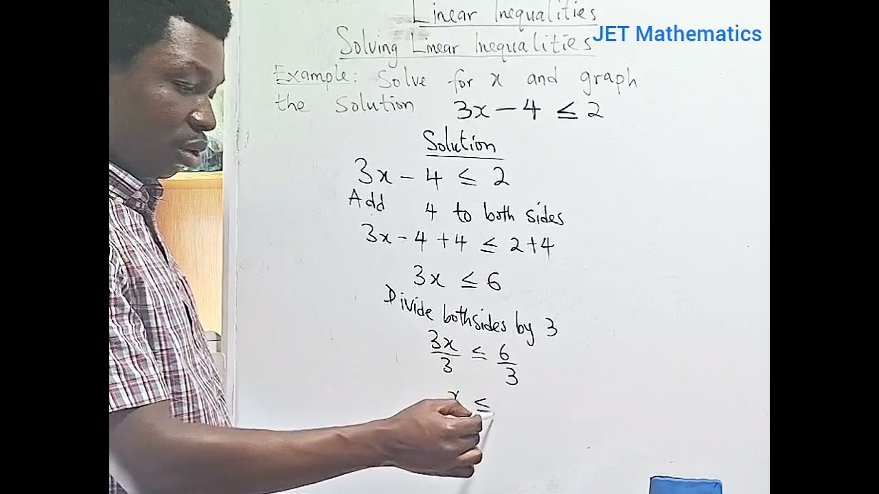 Solving Linear Inequalities in one variable 1. #mathematics #mathstutor #STEMEducation