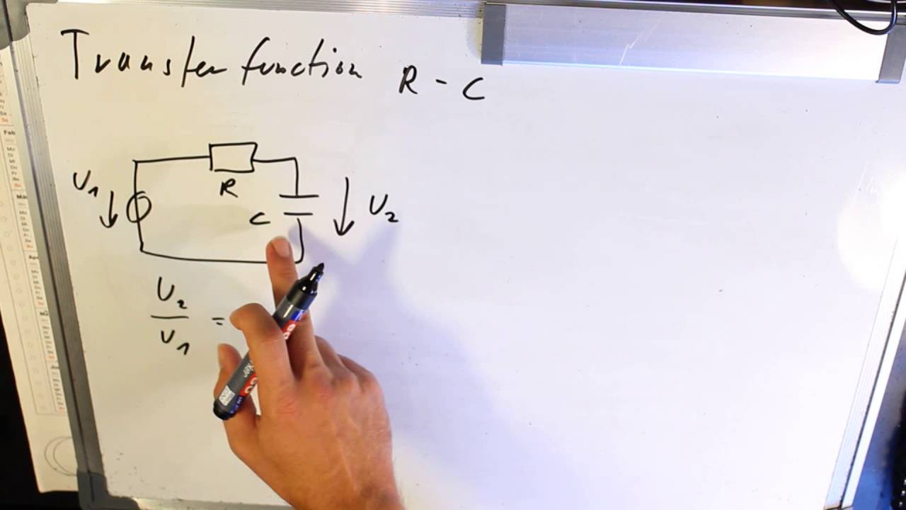 Transfer Function R -  C