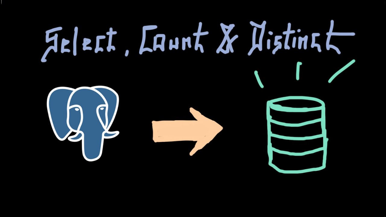 Understanding SQL using PostgreSQL - Statements I - SELECT, COUNT & DISTINCT