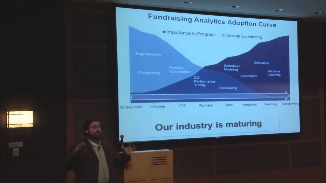 Predictive Analytics in Nonprofit Fundraising