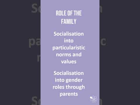 Primary Socialisation | 60 Second Sociology (GCSE Families)