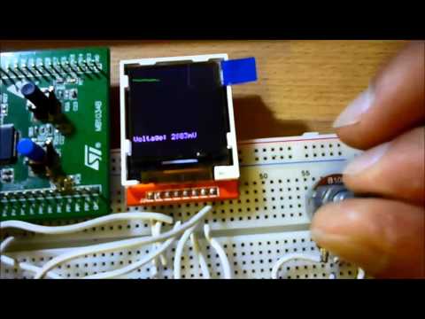 Monotonous Wednesdays – Creating an extremely simple waveform viewer using the STM32F0 Discovery ...