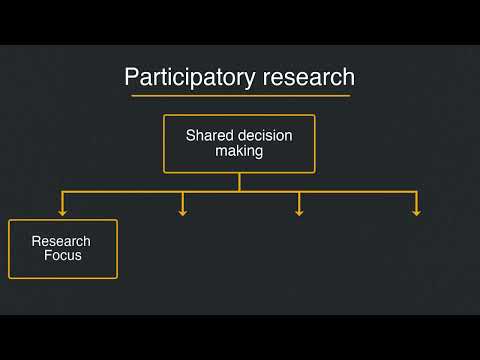 What is participatory research?