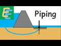 Piping Failure In Hydraulic Structures - Soil Mechanics - Civil ...