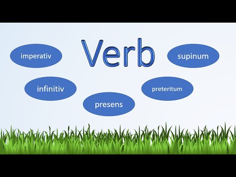 Träna verb | Sfi 2D5