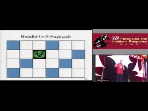 Malware Blocks - SANS DFIR SUMMIT