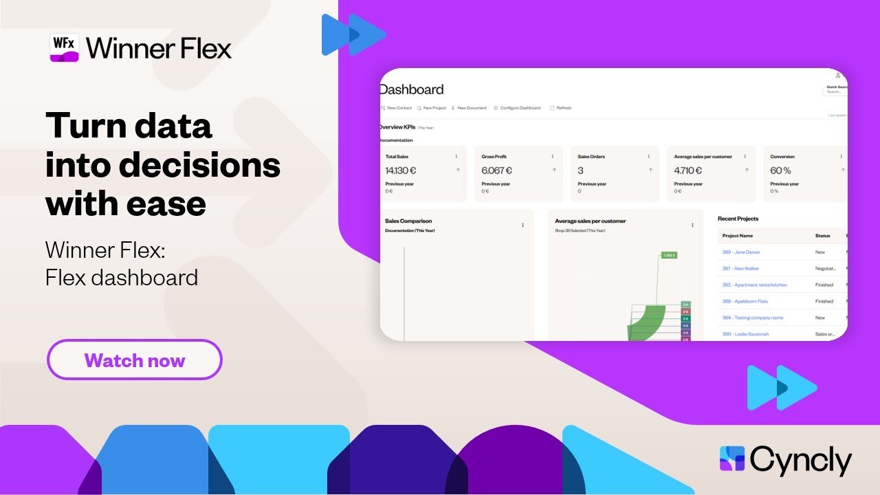 Winner Flex - Dashboards
