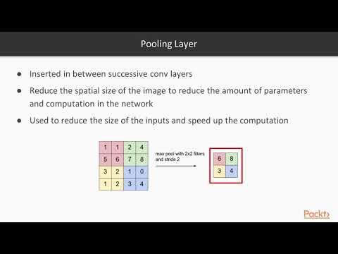 Learn Getting Started with TensorFlow 2 0 for Deep Learning Convolutional Neural Network ...