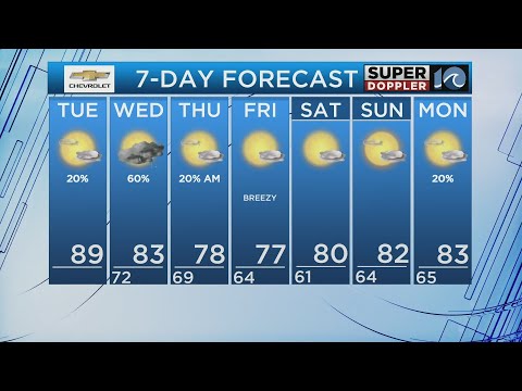 WAVY Weather Morning Update | Sept. 12, 2023
