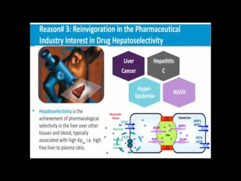 Hepatic Transporters and Clearance: Emerging Methods to Improve Drug Candidate Selection