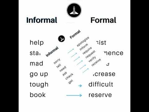 Informal VS. Formal English | Informal And Formal Words in English #formal #informal #english