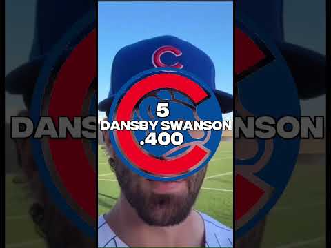 Top 5 players with the highest batting average this season