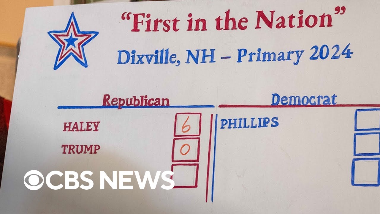 Nikki Haley wins all 6 votes in Dixville Notch primary