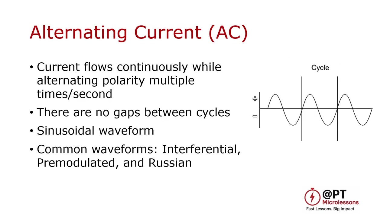 Introduction to Electrotherapy