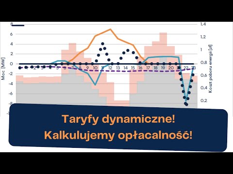 Taryfa dynamiczna Tauron „Ceny dynamiczne” – Poradnia OZE