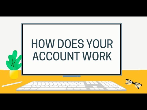 How does your myGermany account serve you?