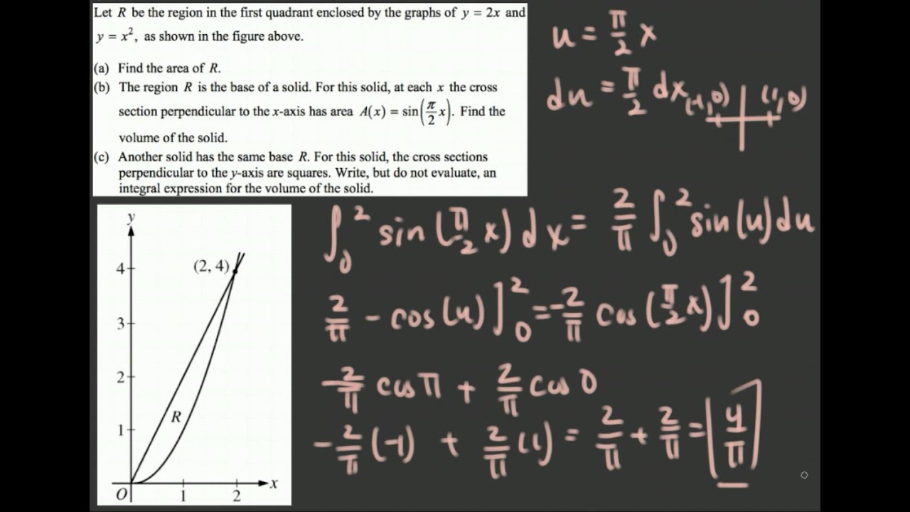 2009 AP Calculus AB FRQ Problem 4