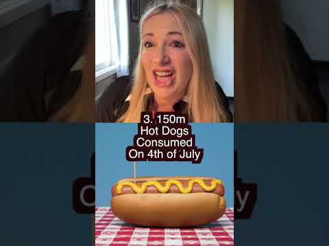 10 Facts About 4th Of July You Didn't Know! #shorts