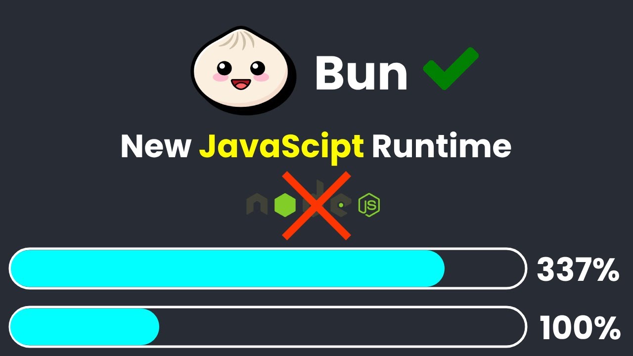 You Do NOT need NodeJS | Bun Makes your JavaScript 3x Faster