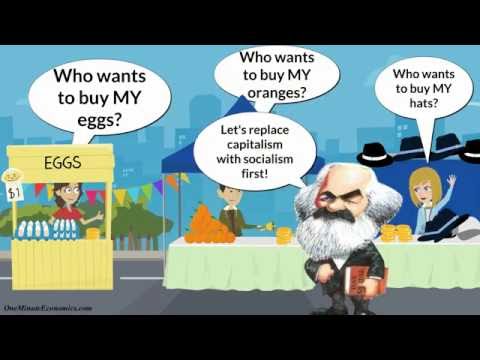 Capitalism, Socialism and Communism Explained in One Minute