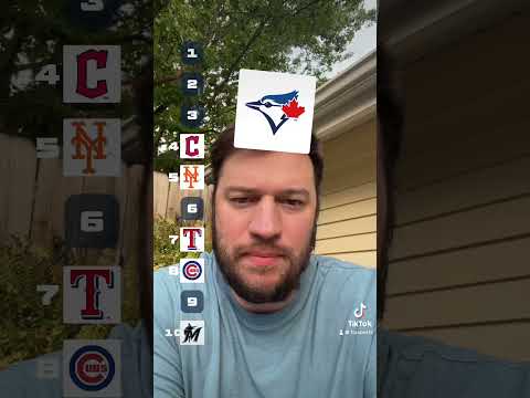 2024 MLB Teams Blind team Rankings