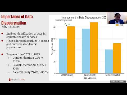 Love Data Week 2025 - Data-Driven Insights from Sexual Health Services