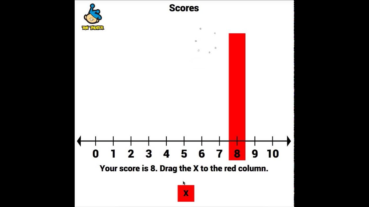 Balloon Pop Math Activity - Line Plot