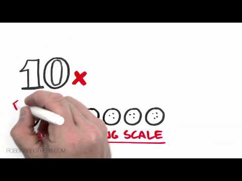 Why is 10x magnification the industry standard?