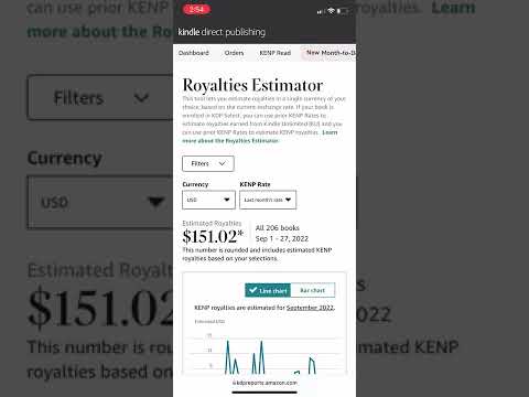 Amazon KDP Orders & Royalties #amazonkdp #kdp #kdpincomereport #passiveincome