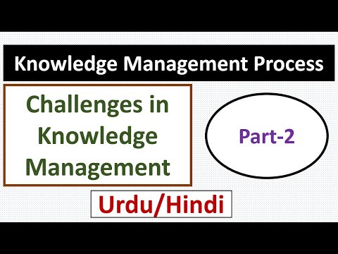 Knowledge Management Process-Challenges in Knowledge Management-Knowledge Management Part-2