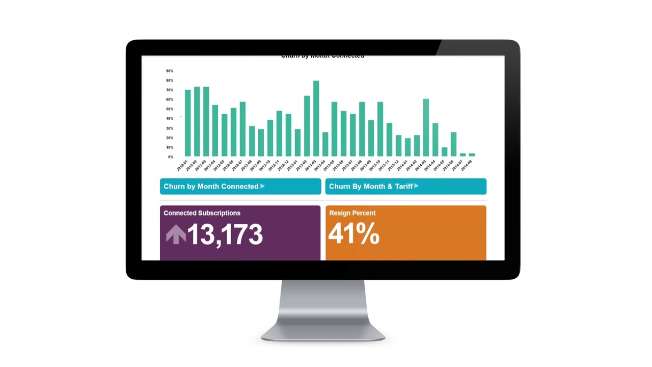 MDS Online Analytics