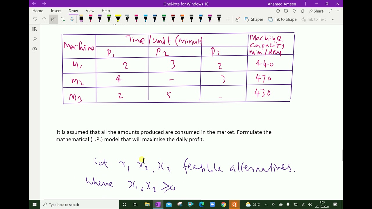 Linear Programming: - ( Formulation of LPP )- 3.
