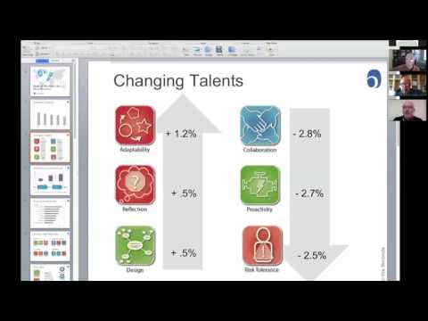 State of the Heart 2016 - EQ trends and business