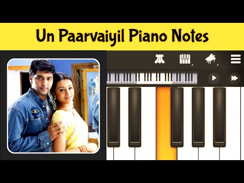 Un Paarvaiyil Paithiyam Aanen Piano Notes – Key Speaks