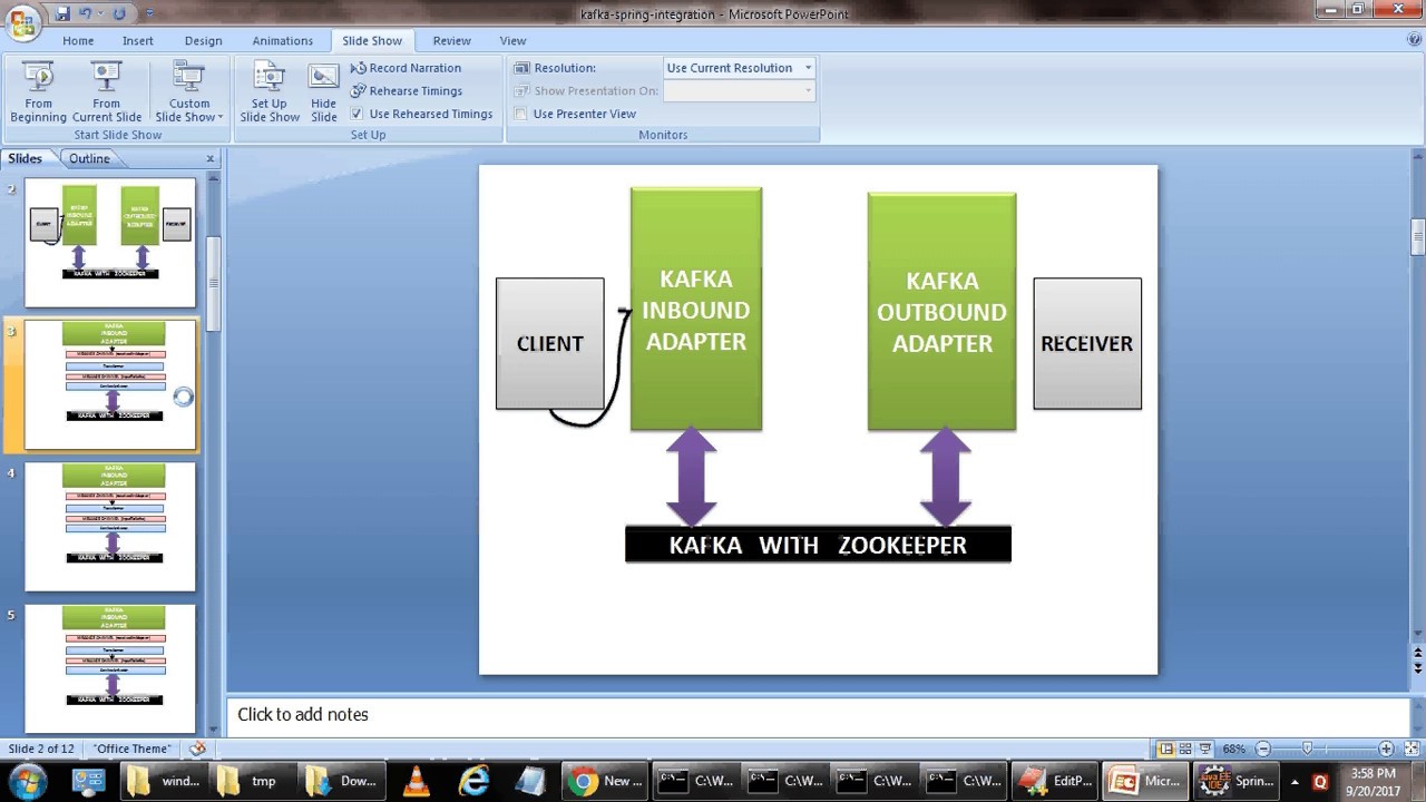 Kafka Spring Integration Using Spring Boot PART 1
