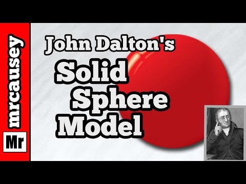 Solid Sphere Atomic Model and John Dalton