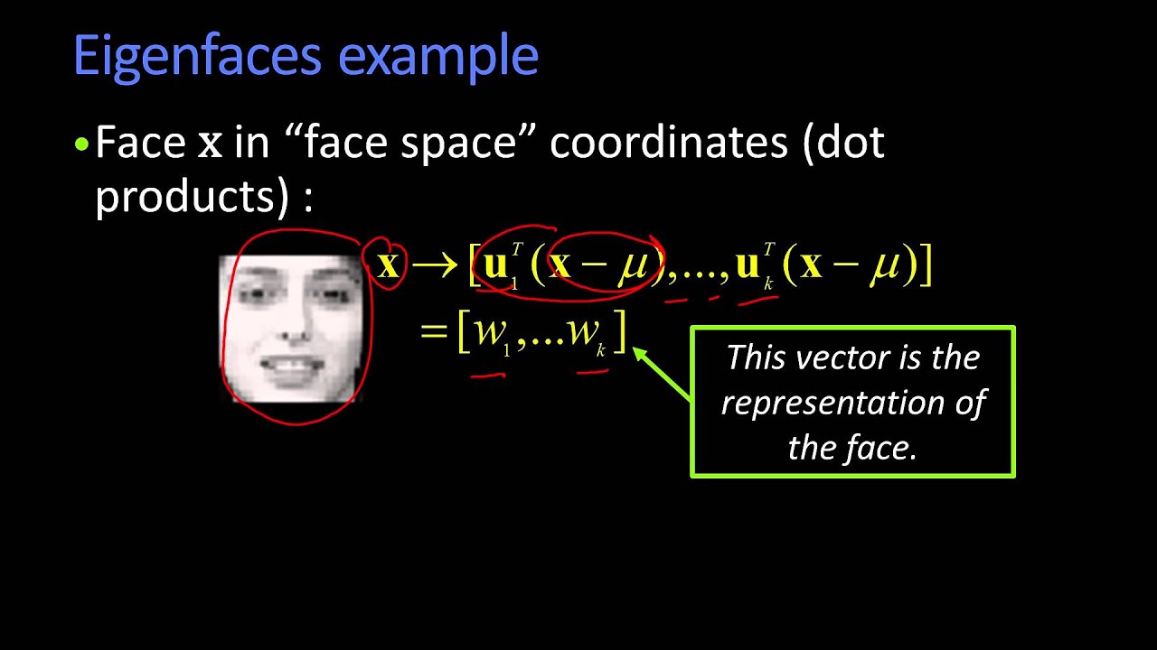 Eigenfaces Example