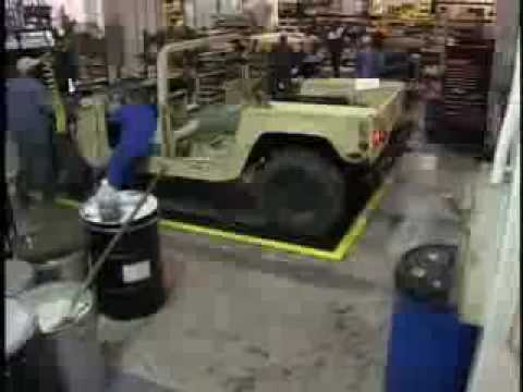 US Army: Red River Army Depot
