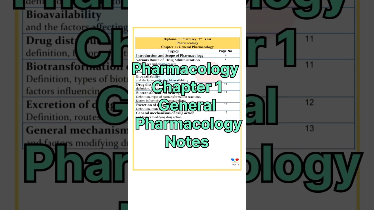 Pharmacology Chapter 1 General Pharmacology PDF Notes #dpharmacy2ndyear #dpharma2025 #pharmacology