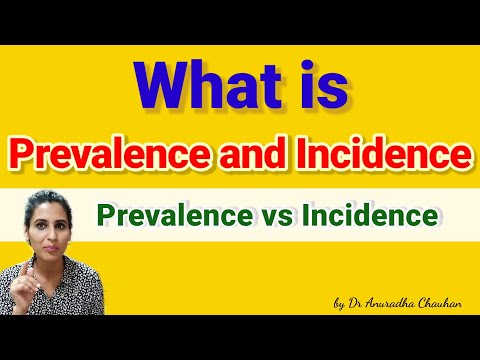 Prevalence vs Incidence in epidemiology | Epidemiology | PSM #prevalence and incidence epidemiology